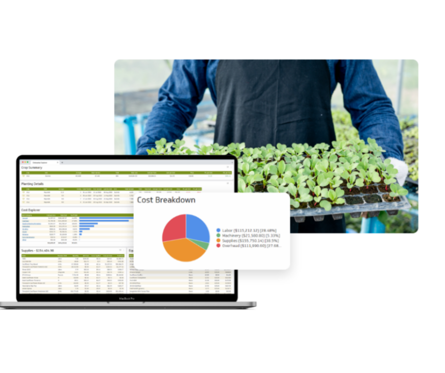 Bookkeeping and Accounting Practices for Farms - AgSquared